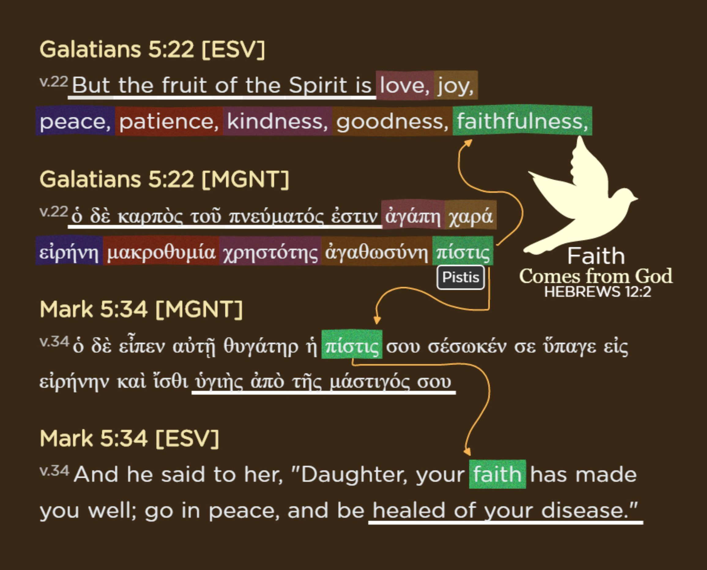 ScriptureMark