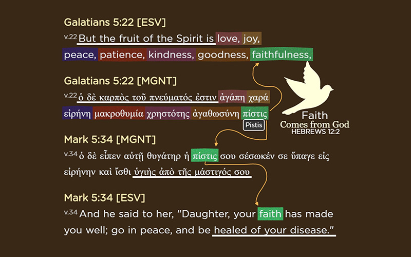 ScriptureMark