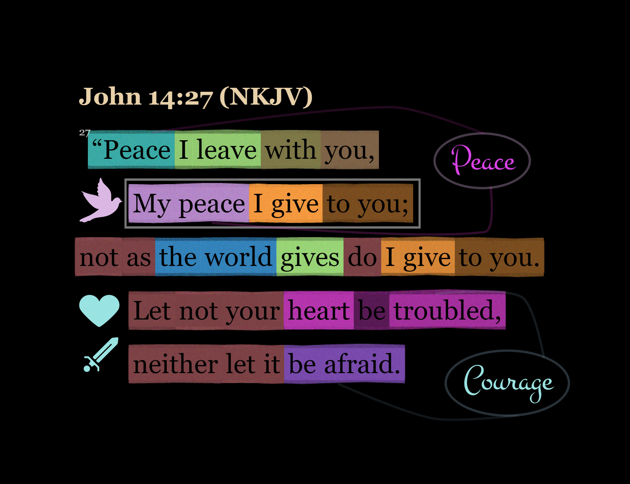 ScriptureMark ScriptureMark