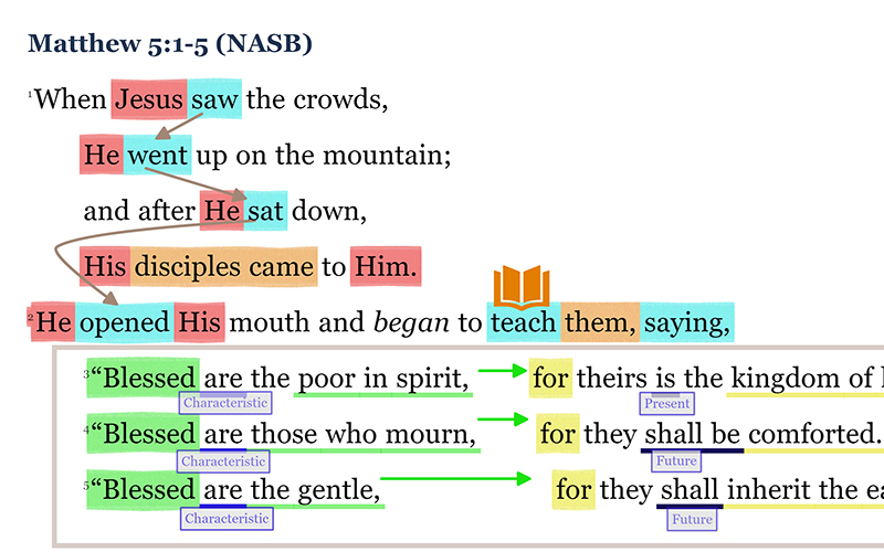 ScriptureMark