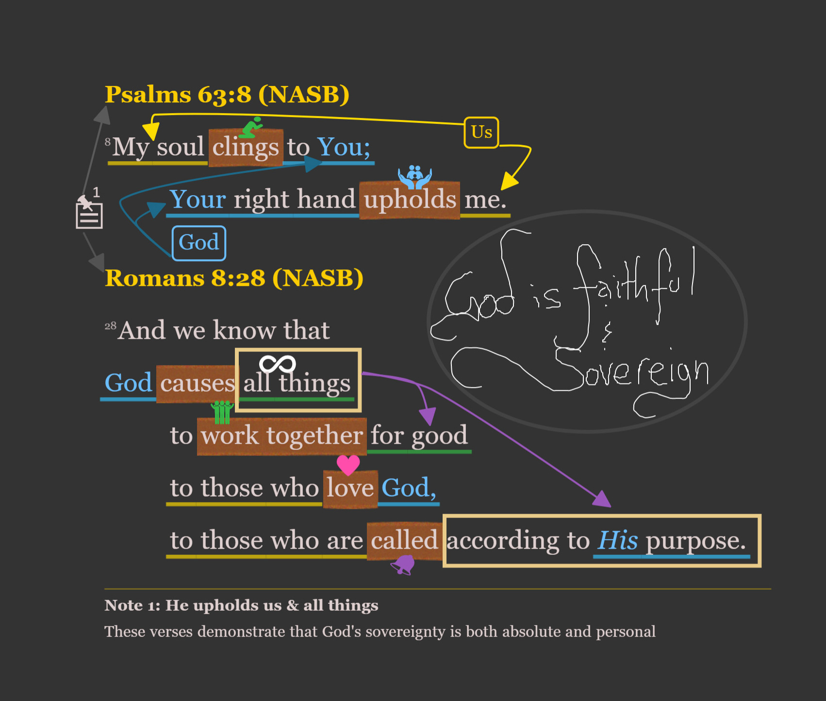 ScriptureMark ScriptureMark